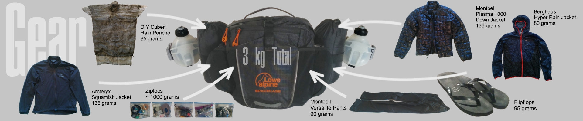 Road Walking - Guide to walking roads cross country with lightweight gear